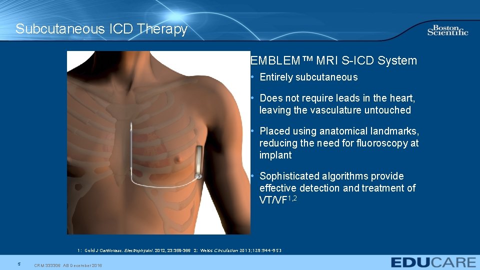 SCA Risk Factors SCA Annual Incidence Rate by