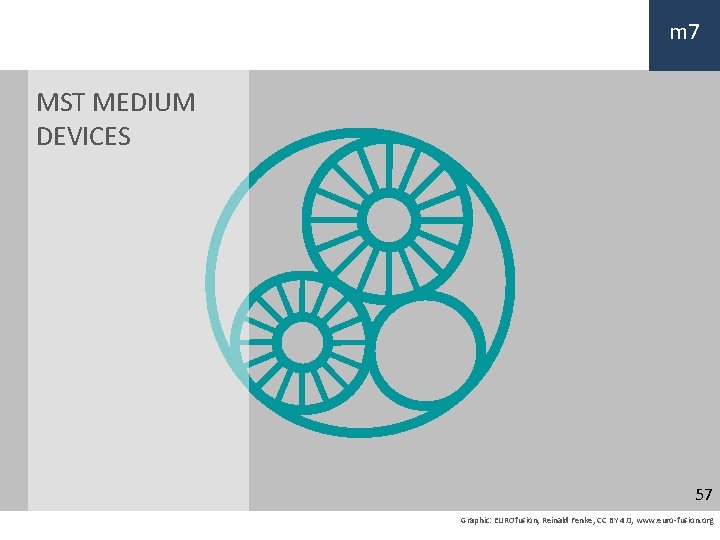 m 7 m 6 MST MEDIUM DEVICES 57