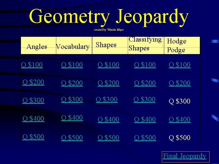 Geometry Jeopardy created by Wanda Mayo Angles Vocabulary