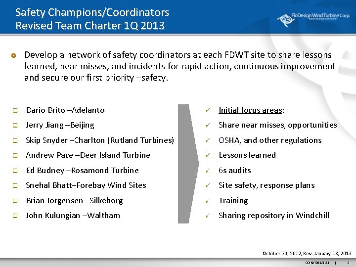 Safety ChampionsCoordinators Revised Team Charter 1 Q 2013
