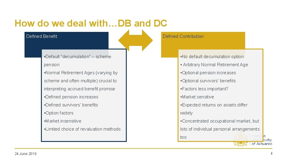 Why the Pensions Dashboard is more than a