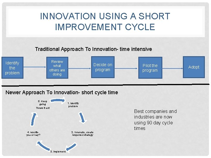 INNOVATION THE KEY TO HIGH RELIABILITY PRESENTATION TO