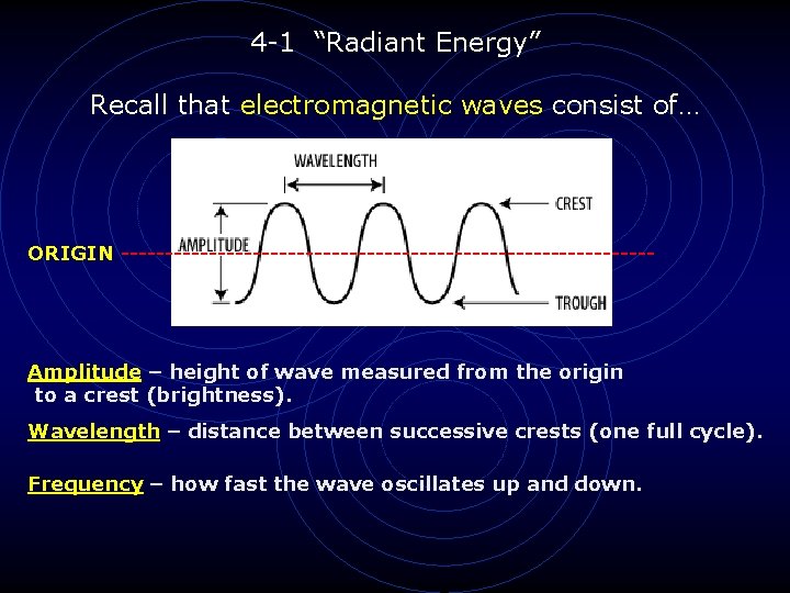 Chapter 4 Electron Configurations The Key to Understanding