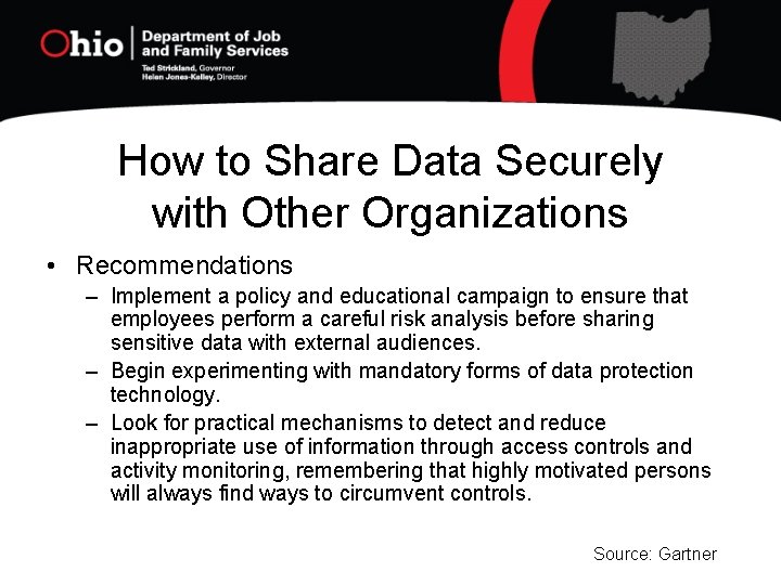 Secure Data Transmission James Matheke Information Security Architect