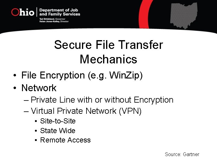 Secure Data Transmission James Matheke Information Security Architect