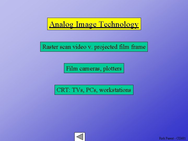 Background Perception Display Considerations Video Technology Animation ...