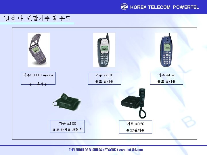 KOREA TELECOM POWERTEL THE LEADER OF BUSINESS NETWORK