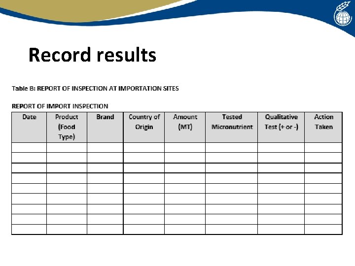 Import Monitoring Presented by Your Name Your Title