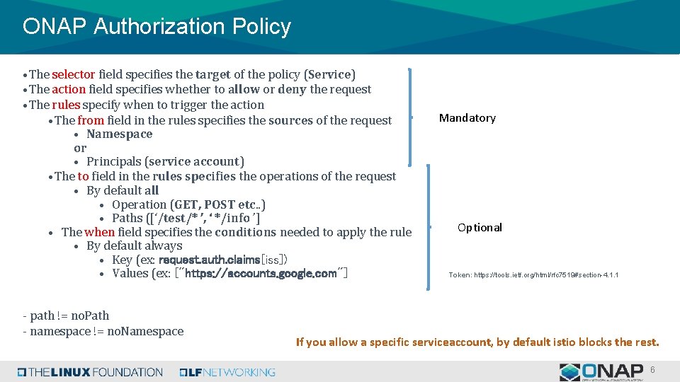 ONAP and Service Mesh Authorization Policy Fabian Rouzaut