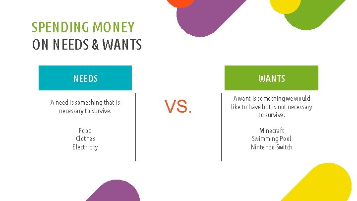 FINANCIAL LITERACY UNDERSTANDING MONEY CREDITS This presentation template