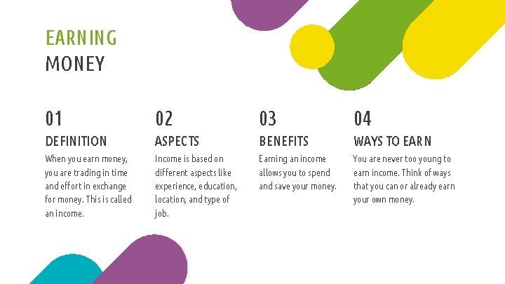 FINANCIAL LITERACY UNDERSTANDING MONEY CREDITS This presentation template