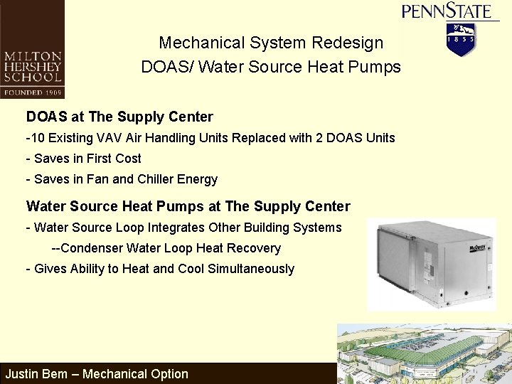 Building Systems Integration Energy and Cost Analysis The