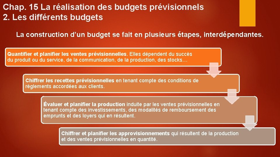 Chap 15 La ralisation des budgets prvisionnels 2