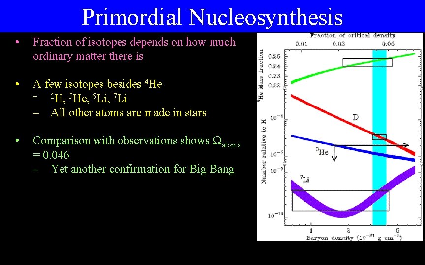 Recombination Early on there were nuclei electrons and