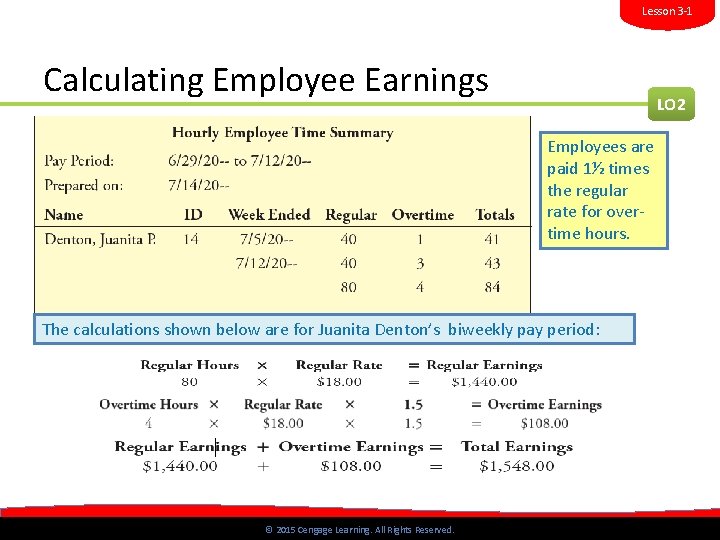 LESSON 3 1 Completing Payroll Learning Objectives Records