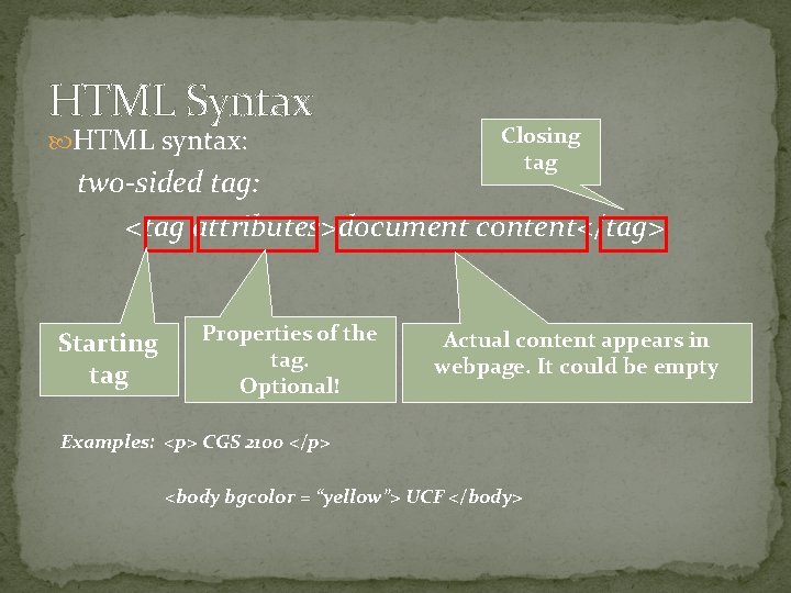 What you can see in the picture Here