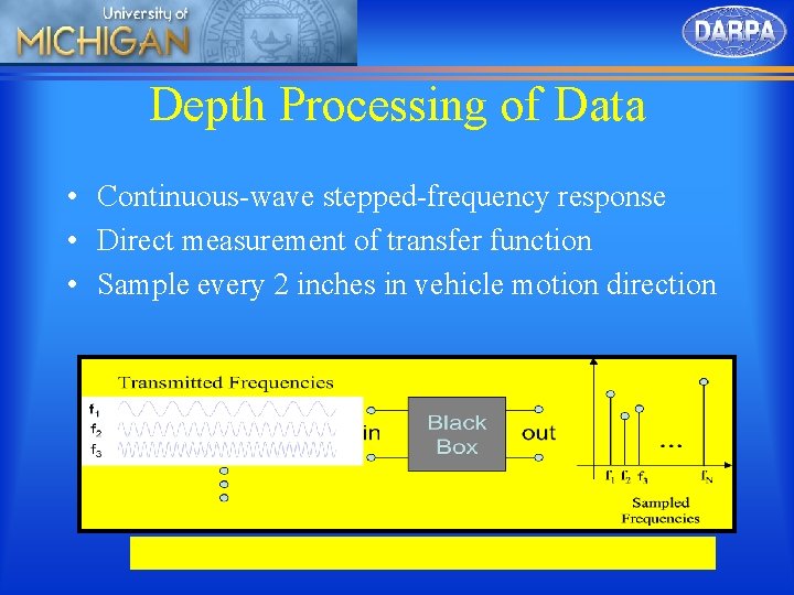 A Method for Determining Size and Burial Depth