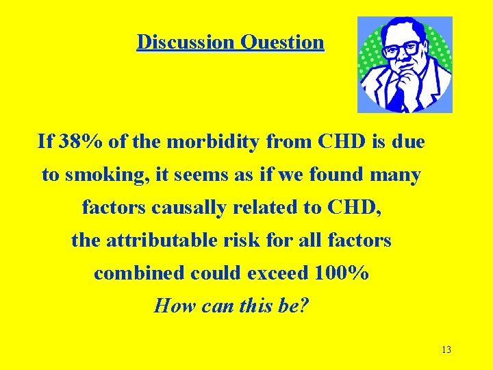 Unit 13 Measures of Public Health Impact 1