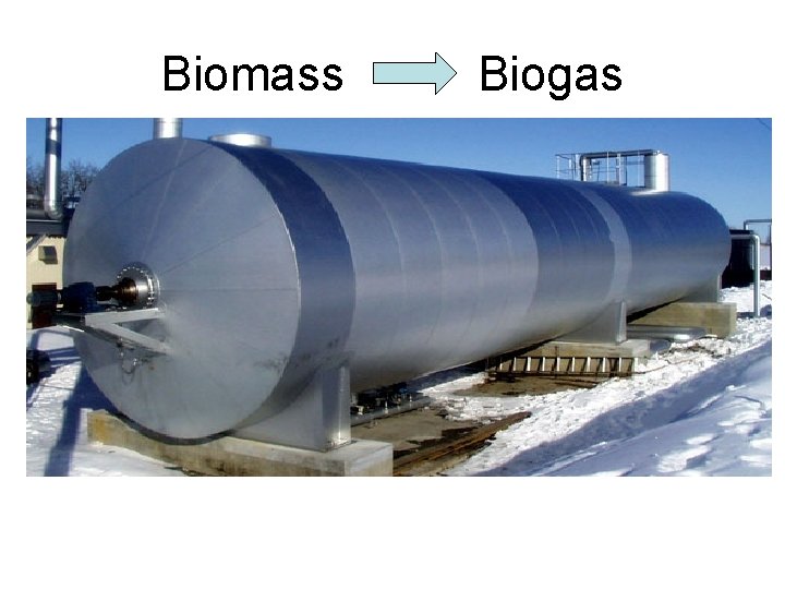 Biomass Cogeneration Biomass Biomass Biogas Biogas is a