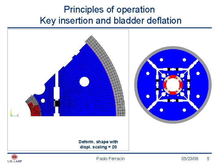 Shellbased Support Structures for Nb 3 Sn Accelerator