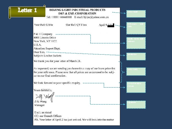 Business Communication Chapter 1 Fundamentals of Business Communication