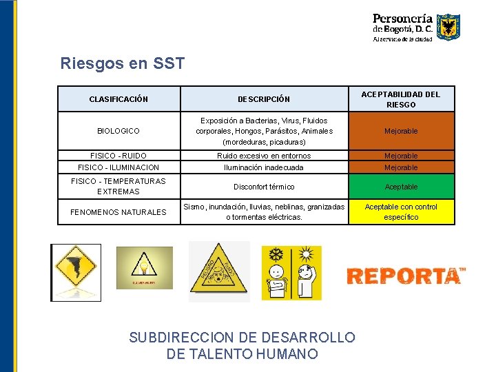 Riesgos en SST CLASIFICACIN DESCRIPCIN ACEPTABILIDAD DEL RIESGO