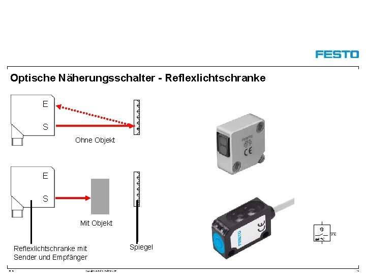 Grundlagen der Automatisierungstechnik Festo Didactic Gmb HCo KG