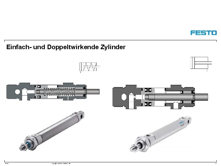 Grundlagen der Automatisierungstechnik Festo Didactic Gmb HCo KG