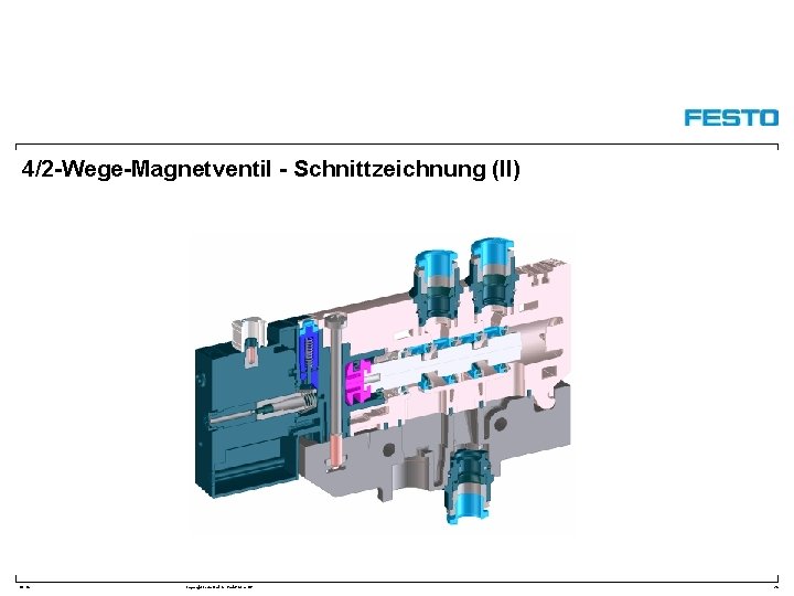 Grundlagen der Automatisierungstechnik Festo Didactic Gmb HCo KG
