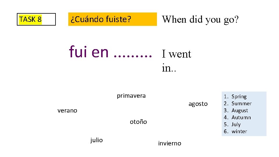 Module 1 Revision Mis Vacaciones Talking about holidays