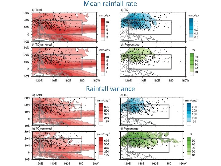Attributing tropical cyclogenesis to equatorial waves in the