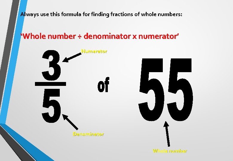 Objectives Be able to calculate a fraction part