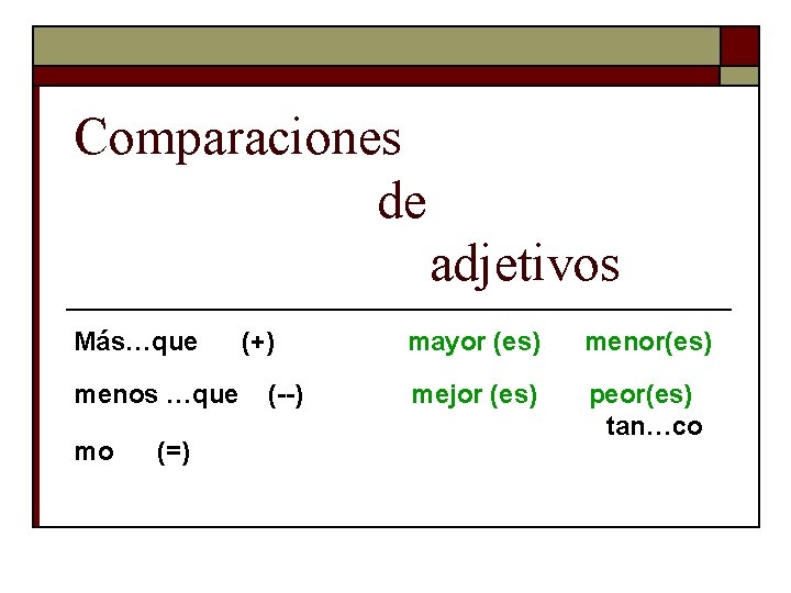 Comparaciones de adjetivos Msque menos que mo mayor