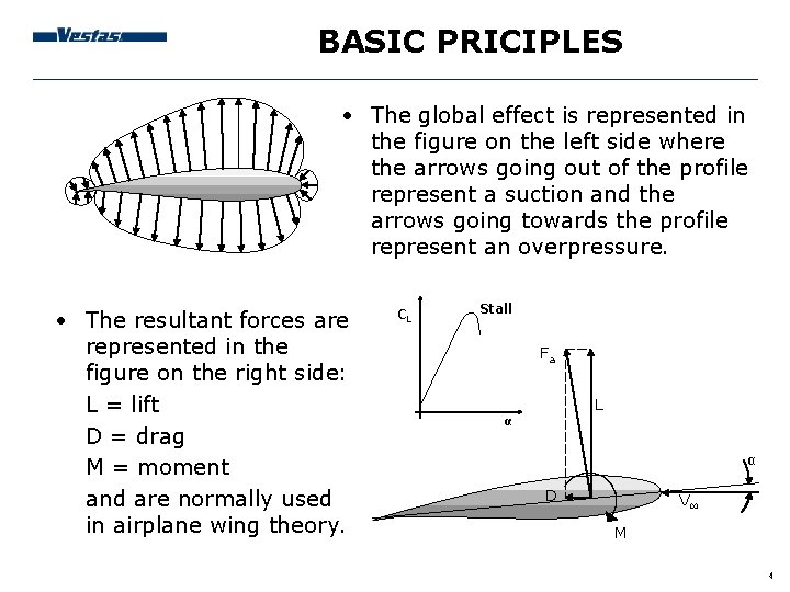 Wind Turbine Aerodynamics Section 1 Basic Principles ELearning