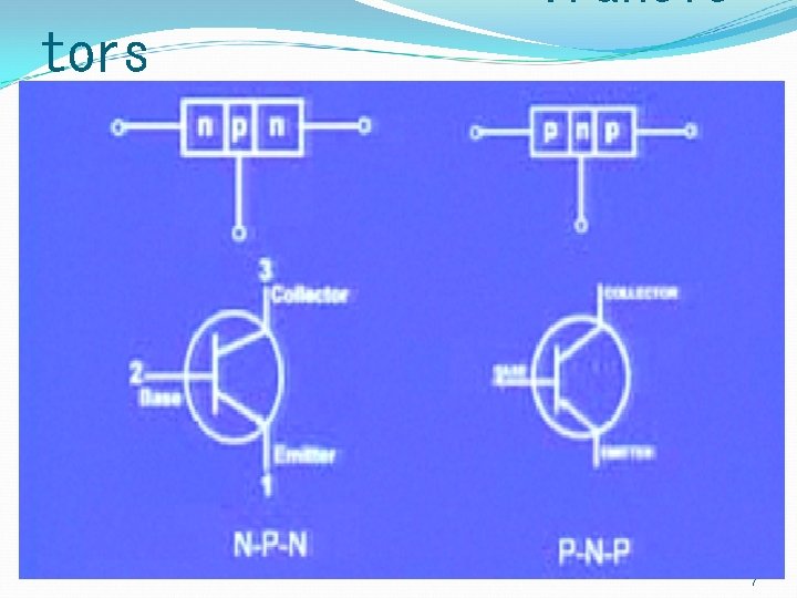Basic Electrical Engineering ENG 222 Lecture 2 1