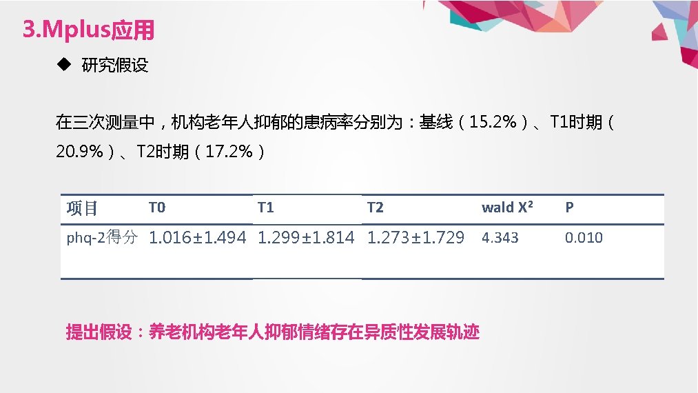 latent class growth modelLCGM latent growth curve modelsLGCM