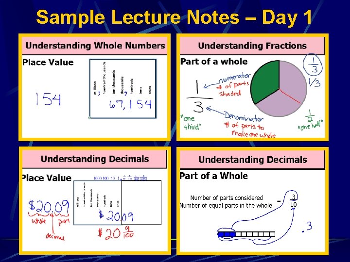 Basic Math Keeping the Focus on Fractions Ana