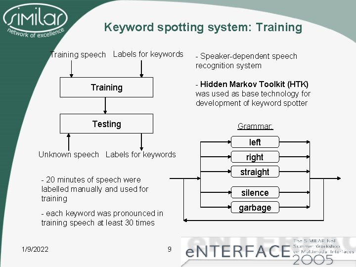 Project 1 Combined Gesture Speech Analysis and Synthesis