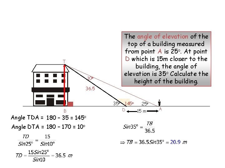 The angle of elevation of the top of