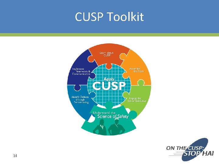 Assess and Adapt Understanding the Science of Safety