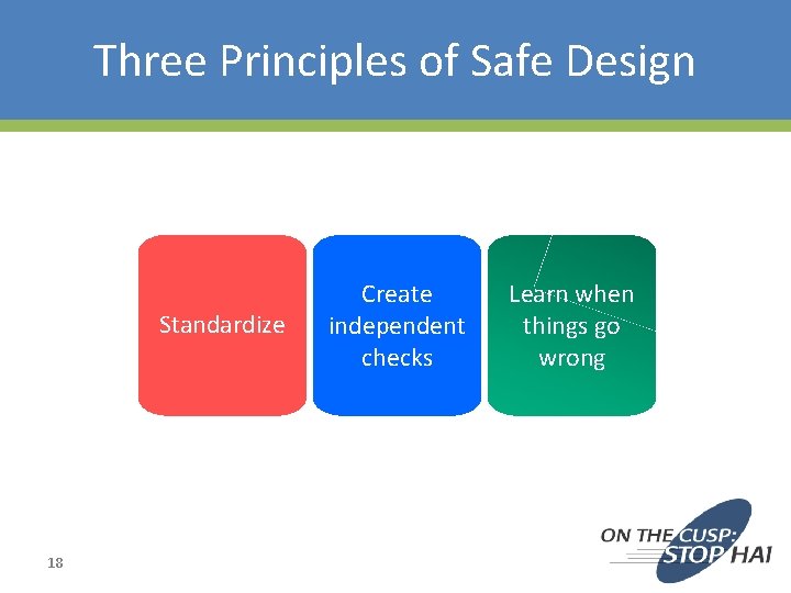 Assess and Adapt Understanding the Science of Safety