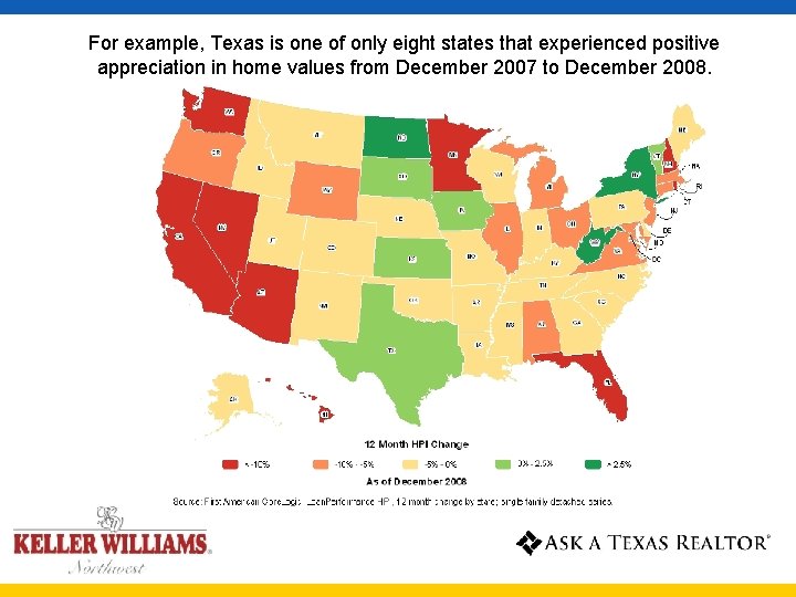 The Truth About Texas Real Estate What you
