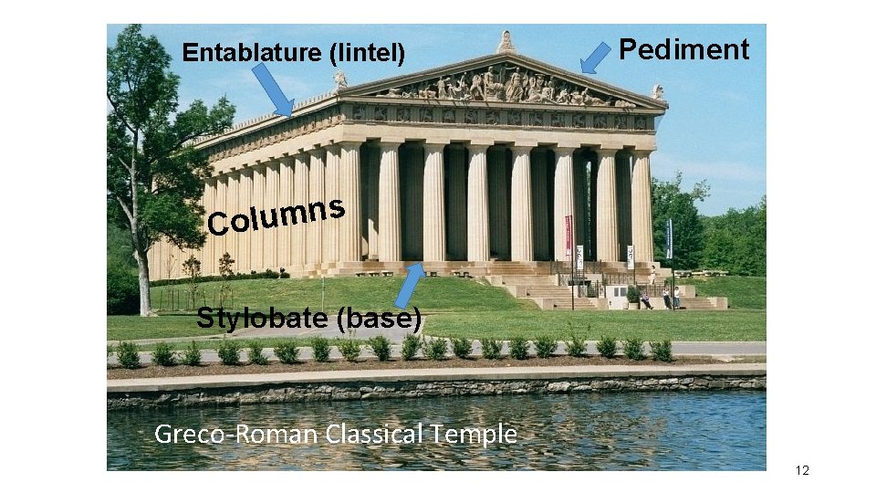 Classical Antiquity GrecoRoman 500 BC to 600 AD