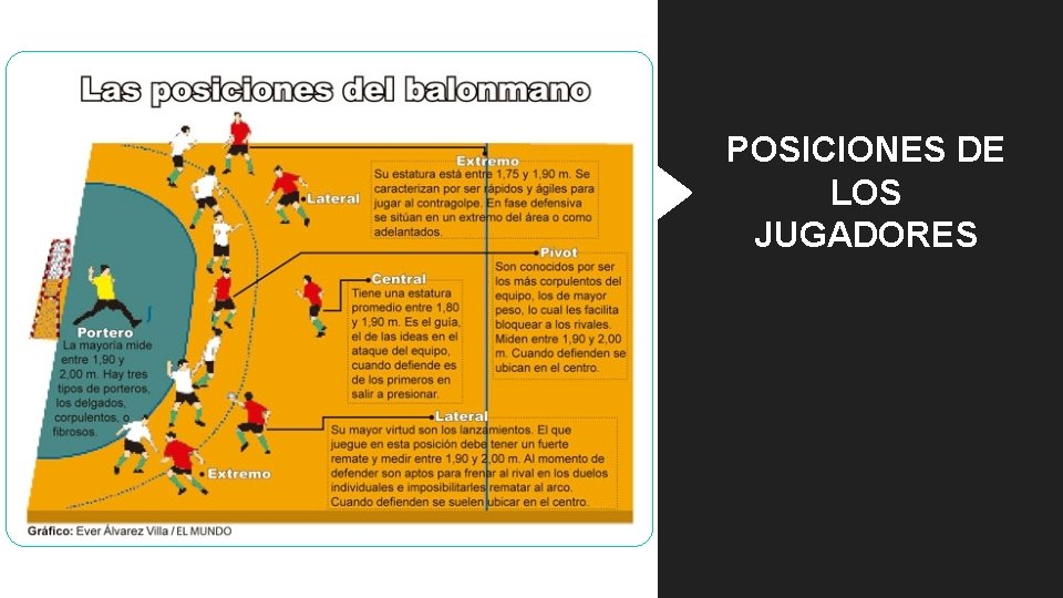 BALONMANO Generalidades y reglas bsicas HISTORIA Inventado en