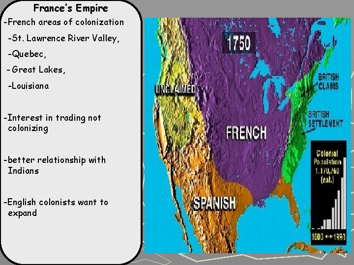 Frances Empire French areas of colonization St Lawrence