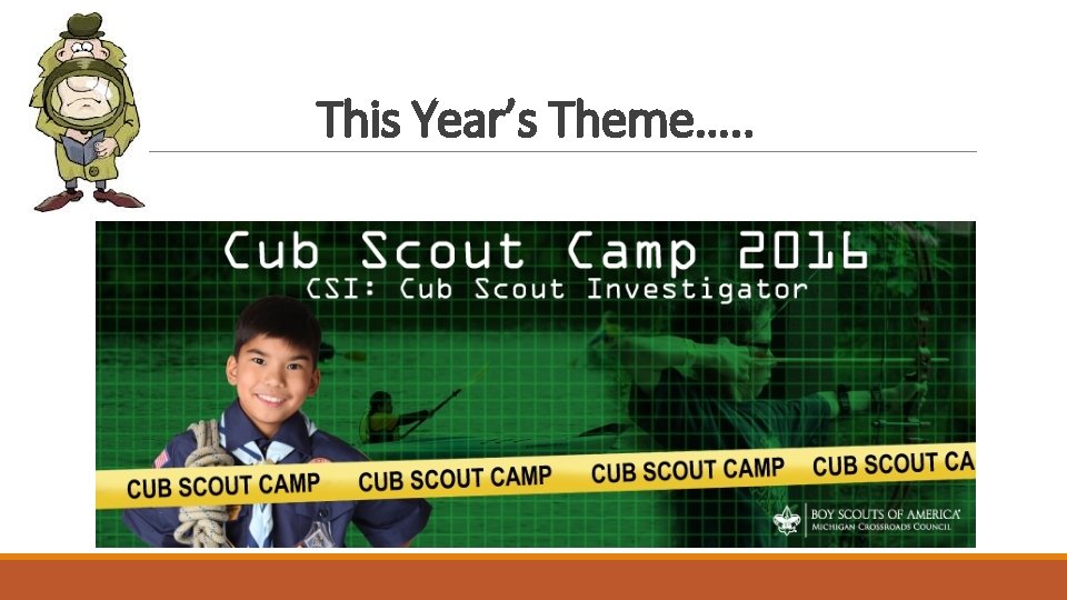 Welcome Cub Camp Champions Where are you from