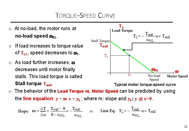 Lecture 6 DC MOTOR CHARACTERISTICS 1 DC MOTOR
