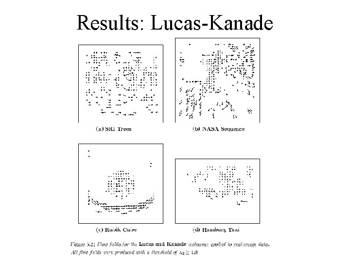 Optical Flow Donald Tanguay June 12 2002 Outline