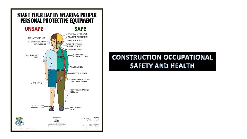 CONSTRUCTION OCCUPATIONAL SAFETY AND HEALTH TOPICS 1 Importance