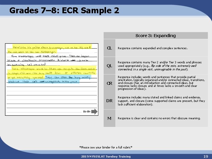 Turnkey Training for Writing Extended Constructed Responses 2019
